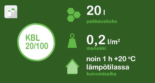 Kerabit-bitumimassat ja -jalosteet